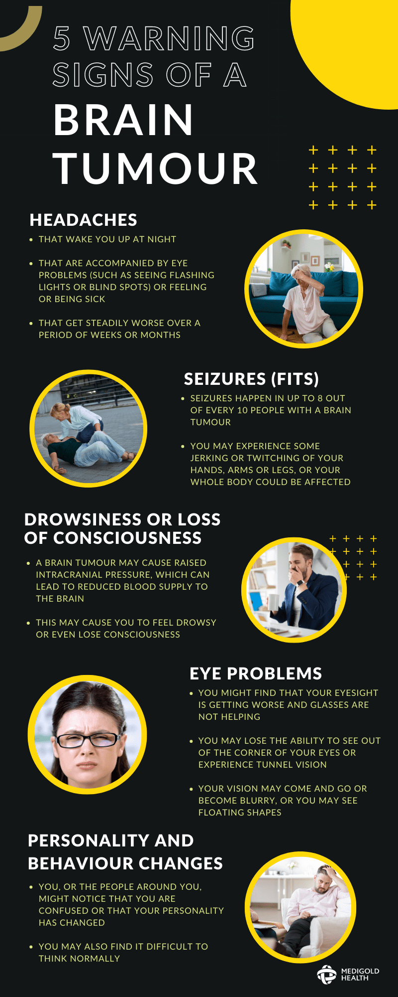 5 Warning Signs of a Brain Tumour - Medigold Health